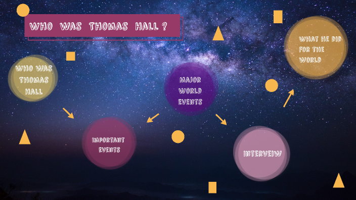 Ancestor Project by Caitlyn Flemer on Prezi