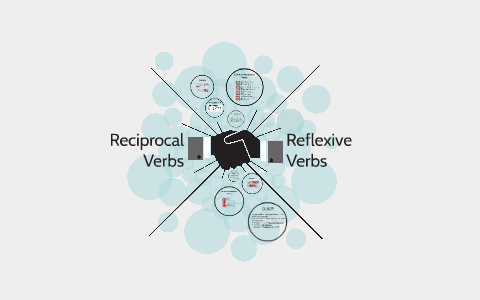 Reciprocal Verbs by hi ruth on Prezi