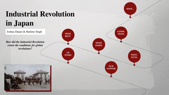 Japan - Industrial Revolution by har sin on Prezi