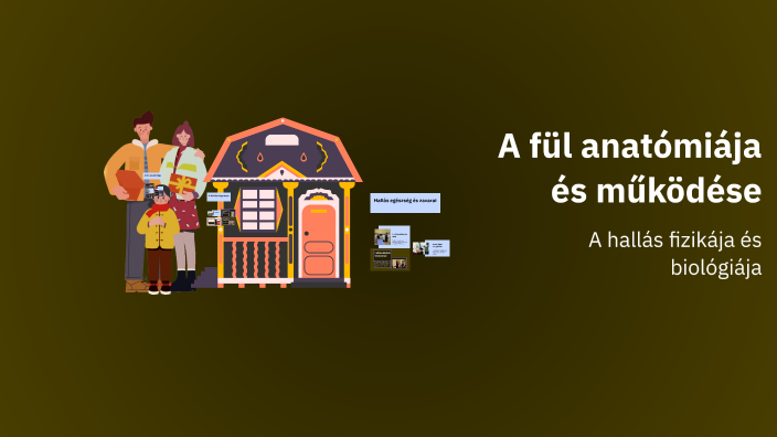 A fül anatómiája és működése by Izabella Pál on Prezi