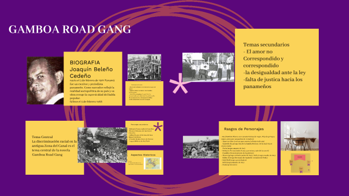 Gamboa Road Gang by luis aparicio on Prezi