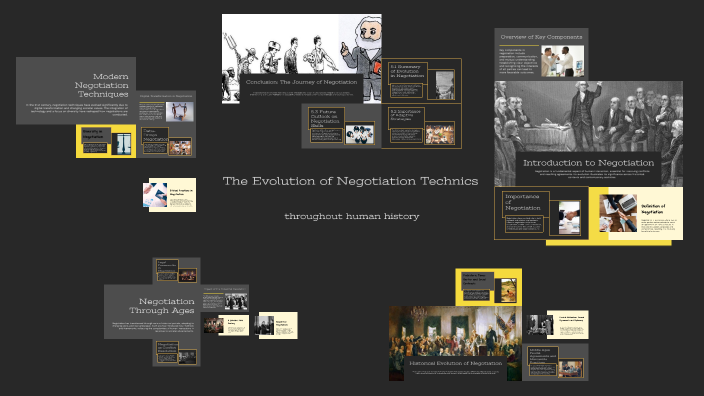 The Evolution of Negotiation Techniques by Salsabile Ismail on Prezi