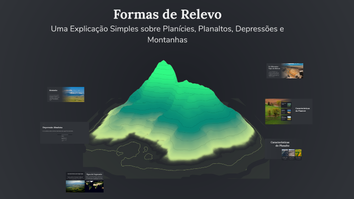 Formas de Relevo by Fernando ONOFRE on Prezi