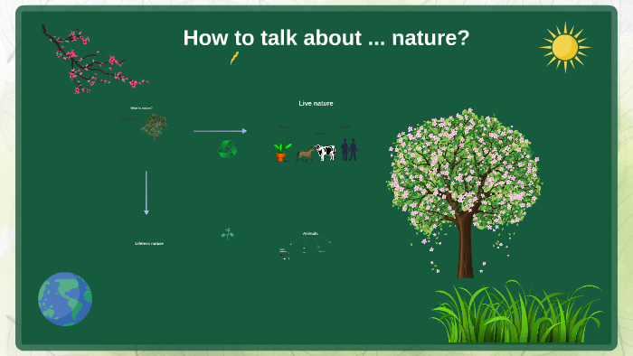 How to talk about...nature? by mateja kurnjek on Prezi