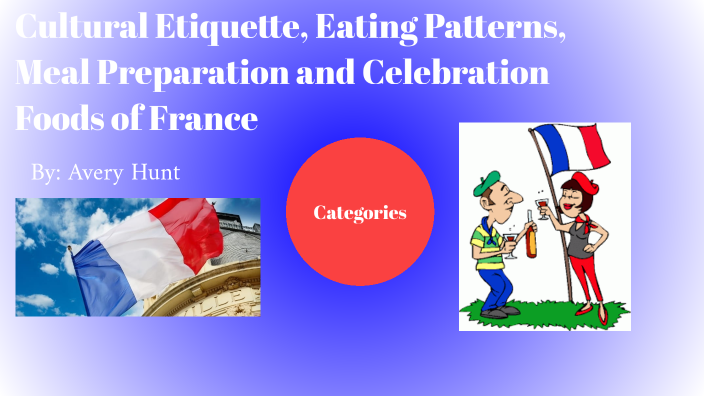 Cultural Etiquette, Eating Patterns, Meal Preparation and Celebration ...