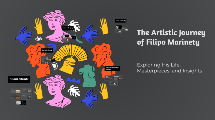 The Artistic Journey of Filipo Marinety by Filip Alexander Hudec on Prezi