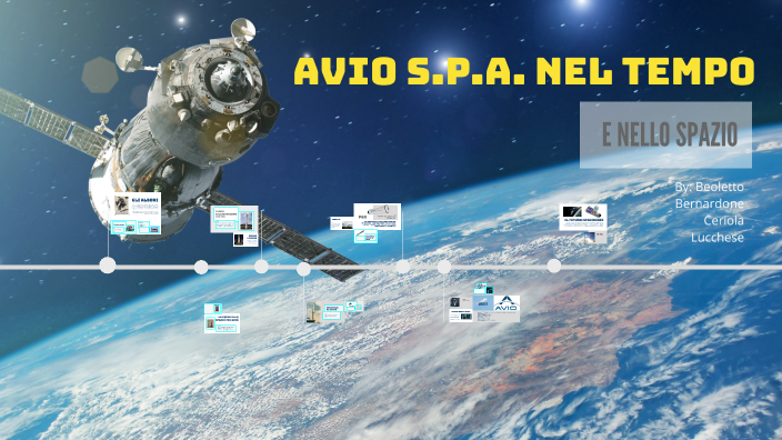 Timeline of Avio S.p.a. Evolution by Gabriele Bernardone on Prezi