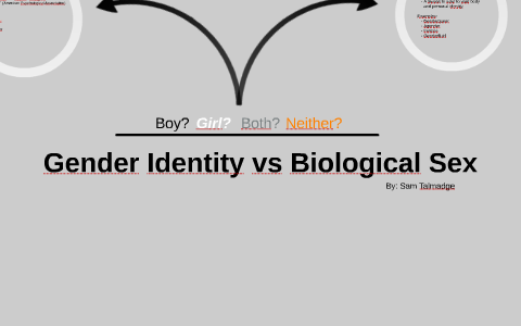 Gender Identity vs Biological Sex by Sammie Talmadge on Prezi