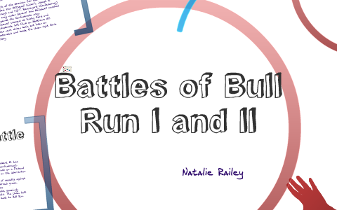 Battles of Bull Run I and II by Natalie Railey on Prezi