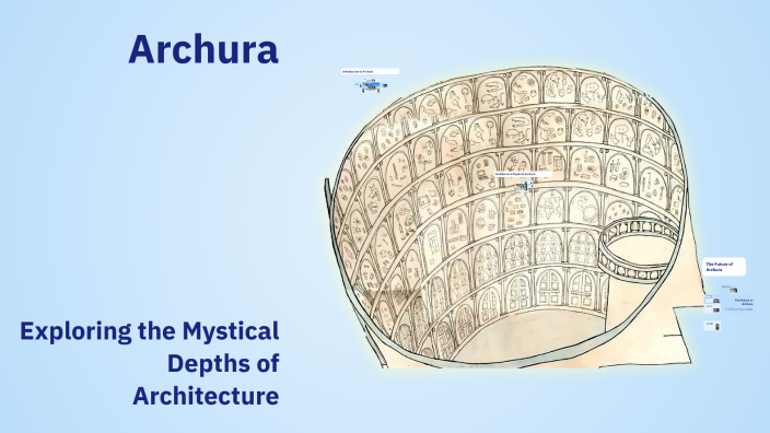 Archura by efe ali yeşildağ on Prezi