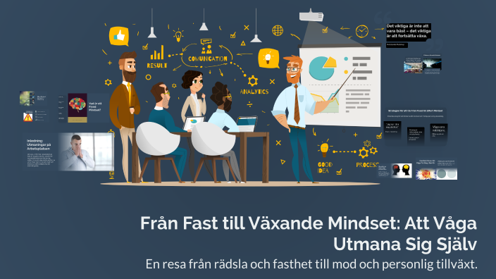 Från Fast till Växande Mindset: Att Våga Utmana Sig Själv by Matilda ...