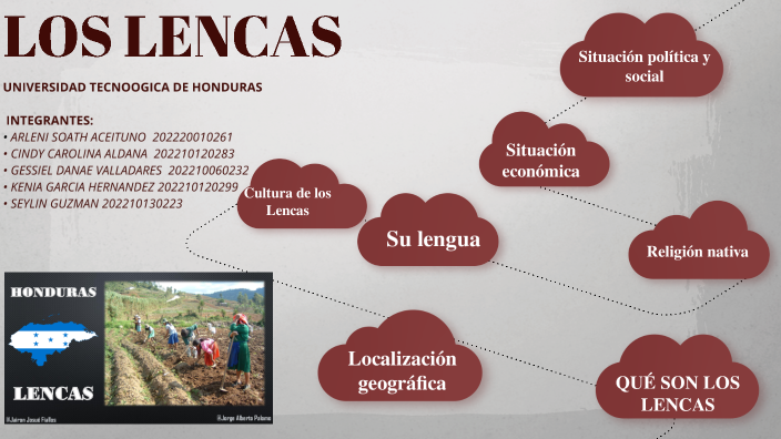 LOS LENCAS by Gessiel Valladares on Prezi