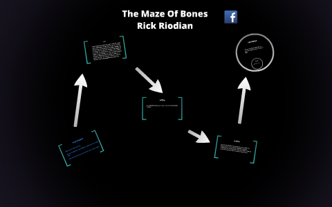 The Maze Of Bones by Dylan Shears