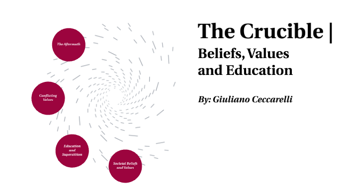 The Crucible | Beliefs, values & Education by Giuliano Ceccarelli ...