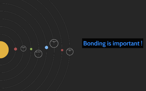 Bonding is important ! by Nitika Seth on Prezi