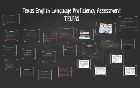 Texas English Language Proficiency Assessment by Regina Anderson on Prezi