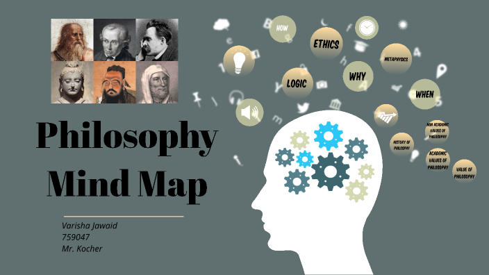 Philosophy Mind Map by varisha jawaid on Prezi