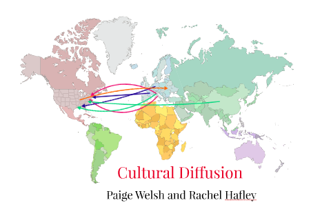 Cultural Diffusion by Paige Welsh on Prezi