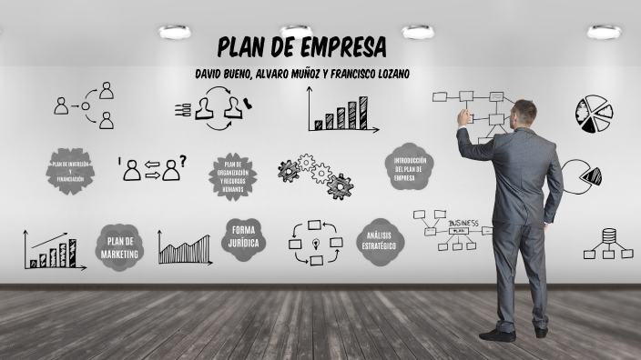 PLAN DE EMPRESA by David Iglesias on Prezi