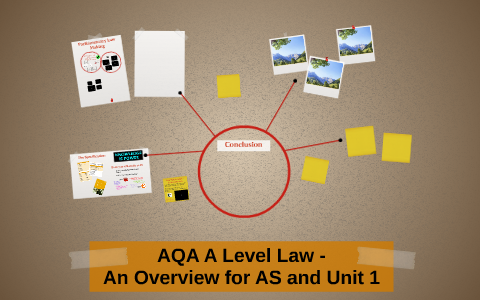 AQA A Level Law - by carla hughes on Prezi