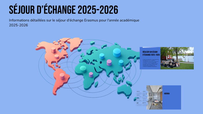 Séjour d’échange 2025-2026 by Marjorie Drappier on Prezi