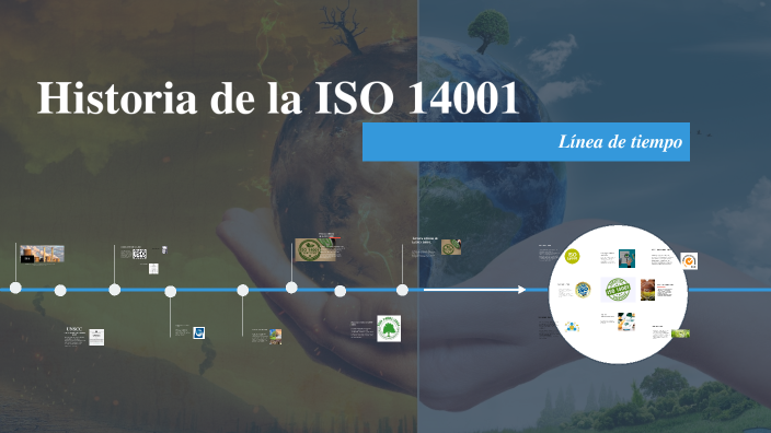 Historia de la ISO 14001 by Nathalia Marin on Prezi