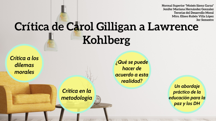 Act Jenifer Hdz Carol Gillian by Jenifer Hernandez on Prezi