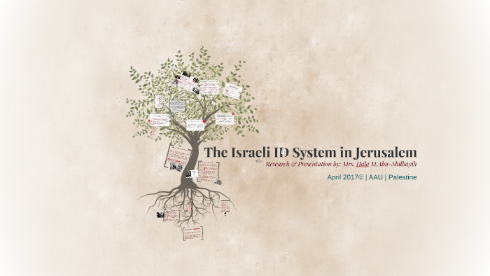 The Israeli ID System in Jerusalem by Hala Abu-Shilbayih on Prezi