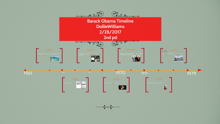 Barack Obama Timeline by Dollie Williams on Prezi