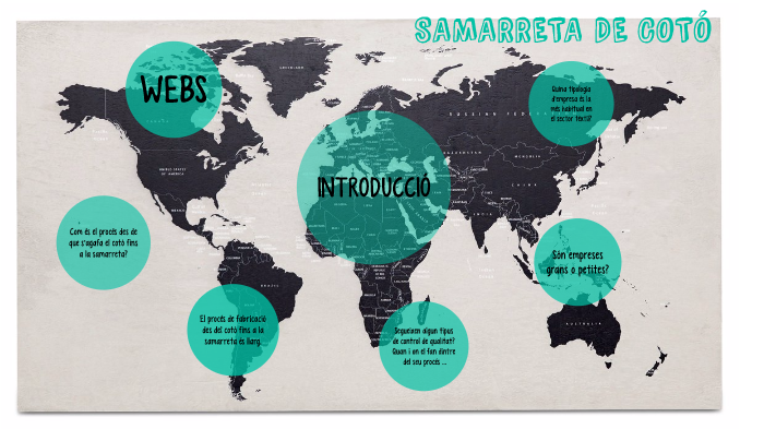 la samarreta de cotó by Mar i ona on Prezi