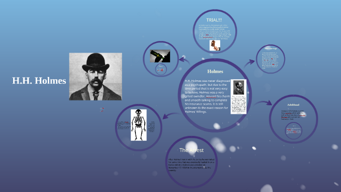 Herman Webster Mudgett was the son of Levi Horton Mudgett an by Tim ...