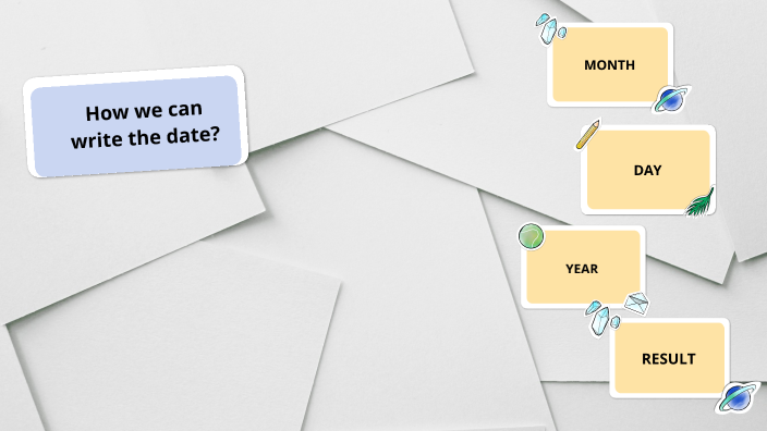 How can we write the date? by Viviana Valencia on Prezi