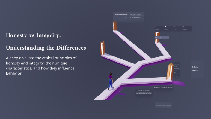 Honesty vs Integrity: Understanding the Differences by Rey Dhanguard on ...