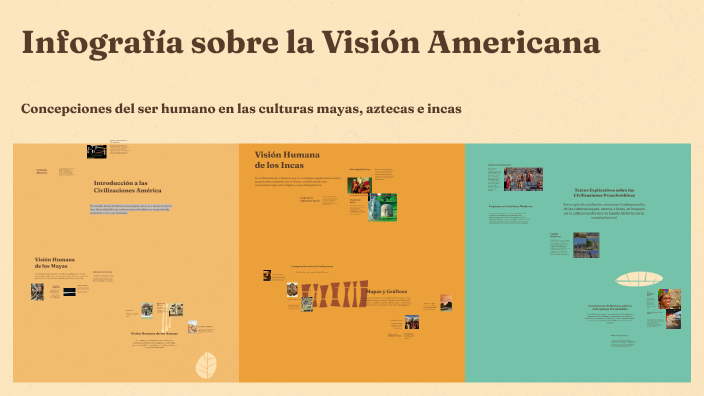 Infografía sobre la Visión Americana by Ainhoa Ojeda on Prezi