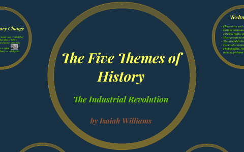 The Five Themes of History by Isaiah Williams on Prezi