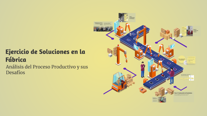 Ejercicio de Soluciones en la Fábrica by Jomar Josue Guzman Valencia on ...