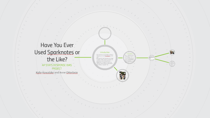 AP STATS RESPONSE BIAS PROJECT by Kylie Kowalske on Prezi