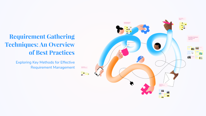 Requirement Gathering Techniques: An Overview of Best Practices by Sina ...