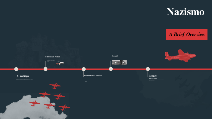 The Rise of Hitler by Rafael Braga on Prezi