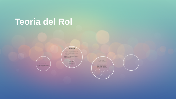 Teoria del Rol by andres licon on Prezi
