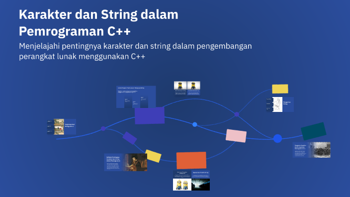 Karakter dan String dalam Pemrograman C++ by Zaidan Musyaffa on Prezi