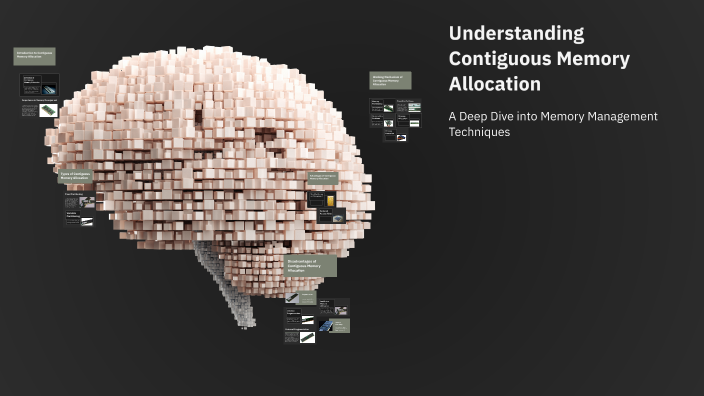 Understanding Contiguous Memory Allocation by Sam son on Prezi