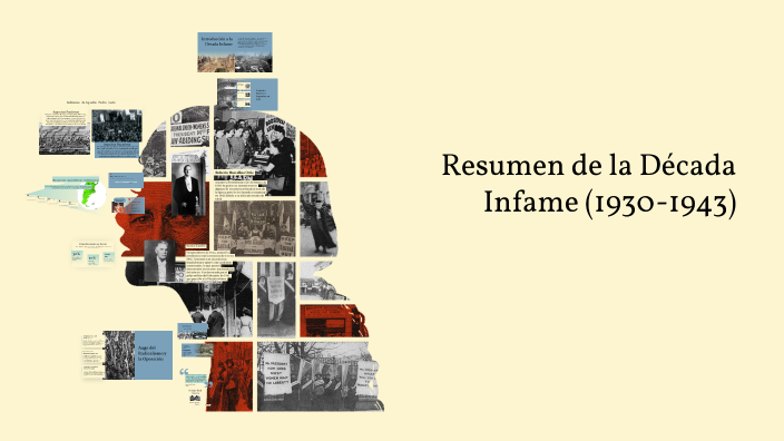 Resumen de la Década Infame (1930-1943) by ivan actis on Prezi