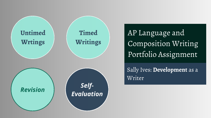 AP LANG Writing Portfolio Assignment--Sally Ives by sally ives on Prezi