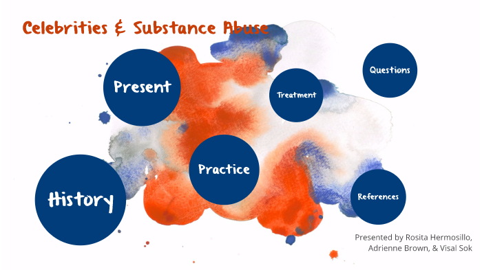 Celebrities & Substance Abuse by Visal Sok on Prezi