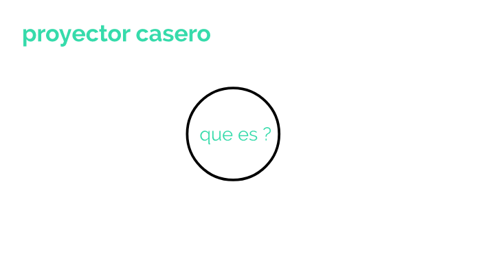 marcela isaza by marcela isaza on Prezi
