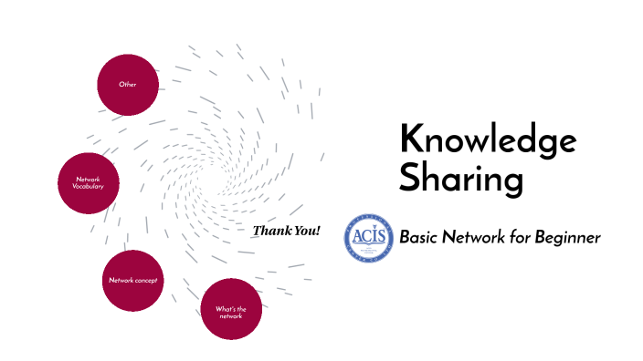 Basic Network Knowledge Sharing by Noodleman Wichian on Prezi