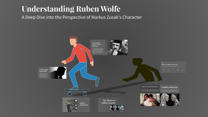 Understanding Ruben Wolfe by Bhyran Hadley on Prezi