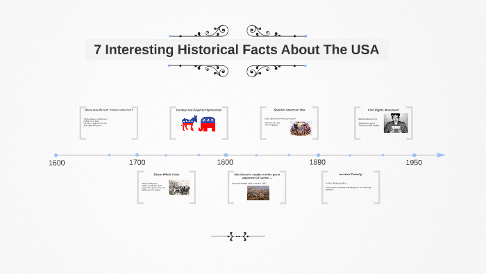 10 Interesting Historical Facts About The USA by Megan Moonfall on Prezi