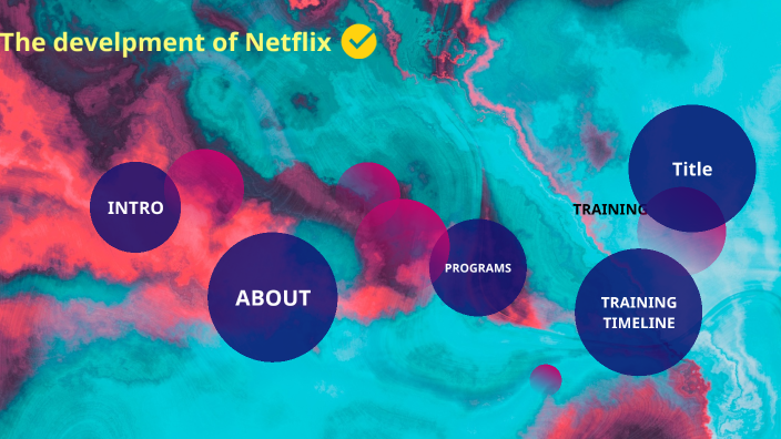 The development of Netflix by Tharusha thathsara on Prezi